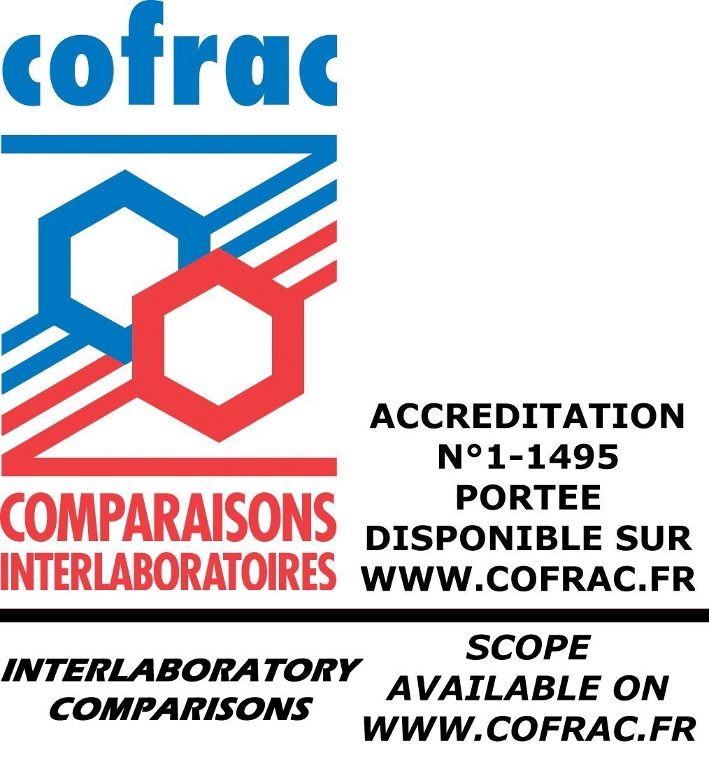 Démarche Qualité du BIPEA – ISO 9001 & ISO 17043